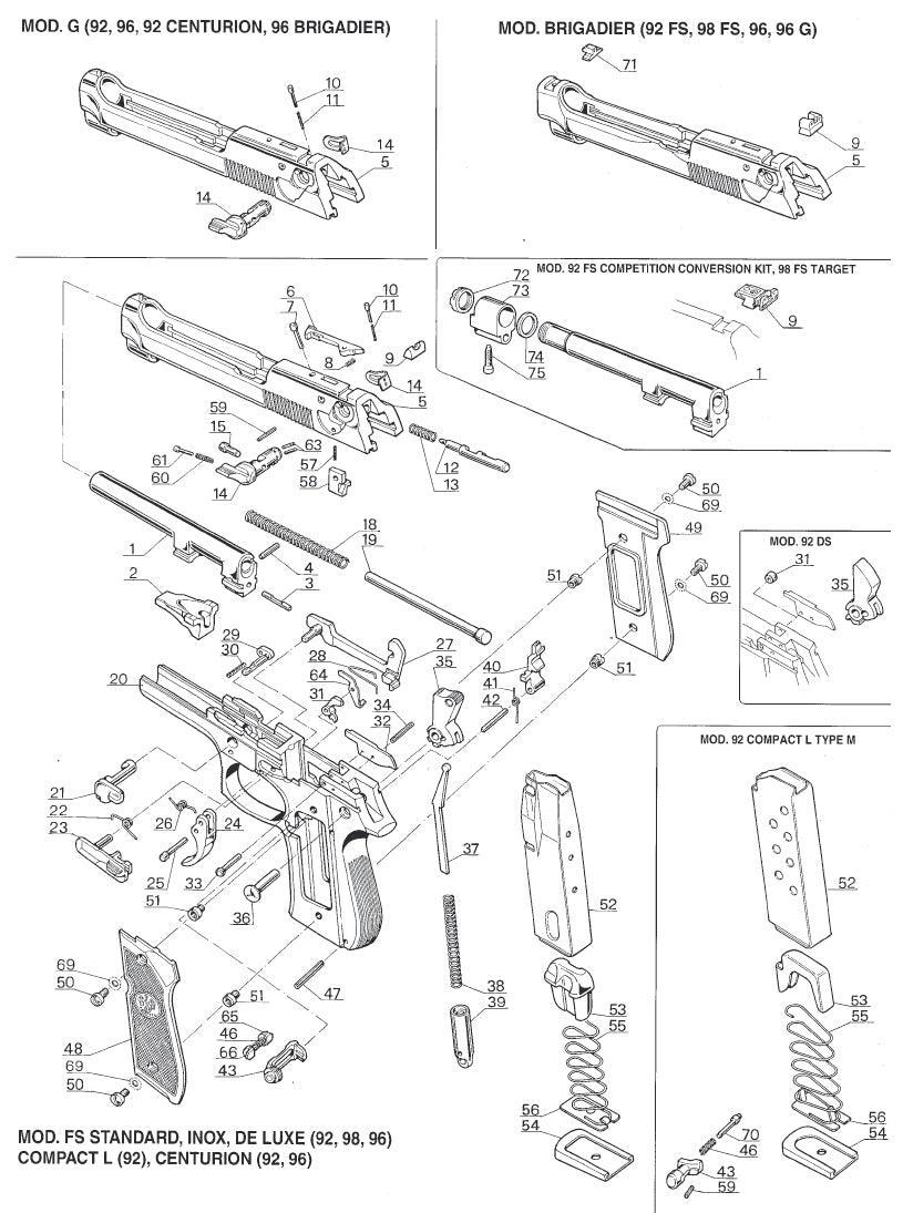 ESPLOSO BERETTA 92\98